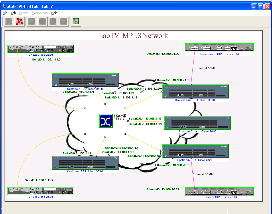 Virtual Lab - Enterprise